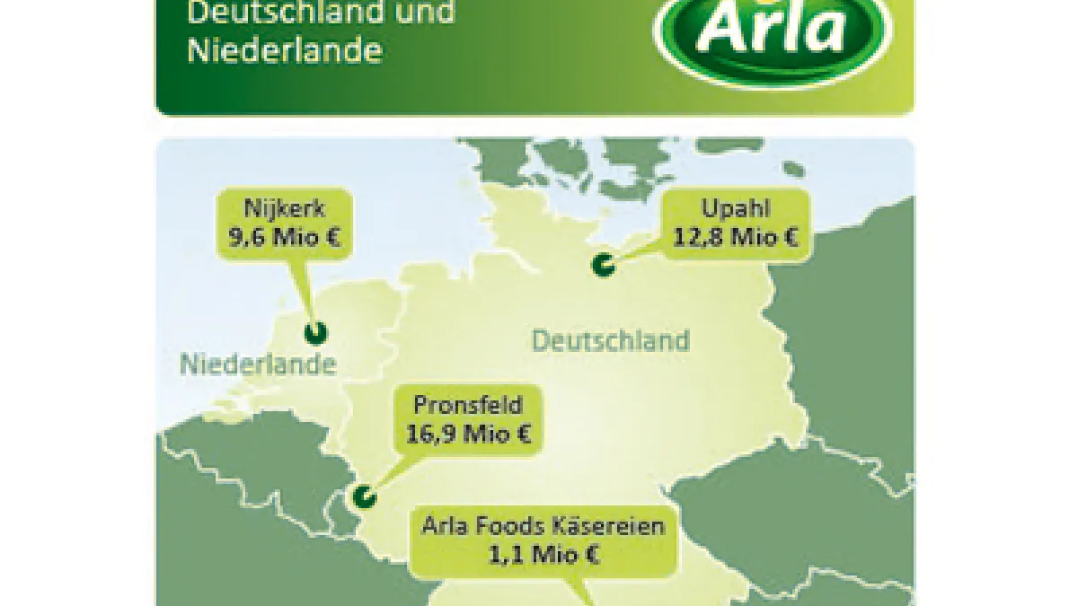 Arla Foods plant 300 Millionen Euro Investitionen | Informationsportal ...